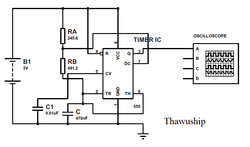 ePortfolio - Thawuship